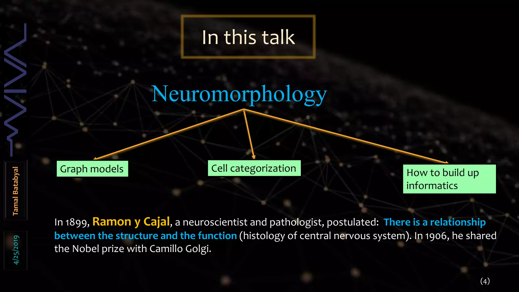 Graph theoretic neuromorphology | PPT