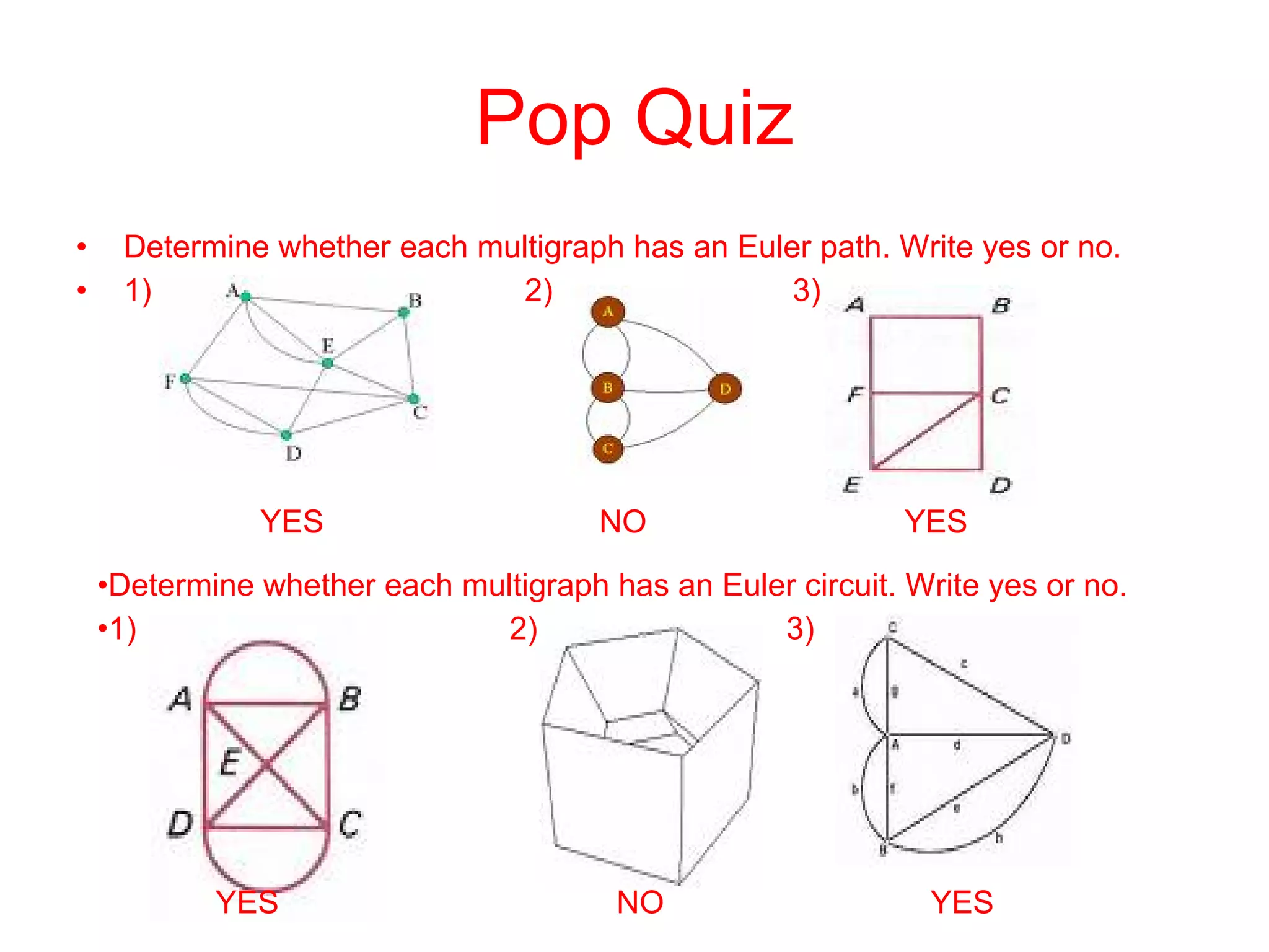 burton_discrete_graph theory | PPT