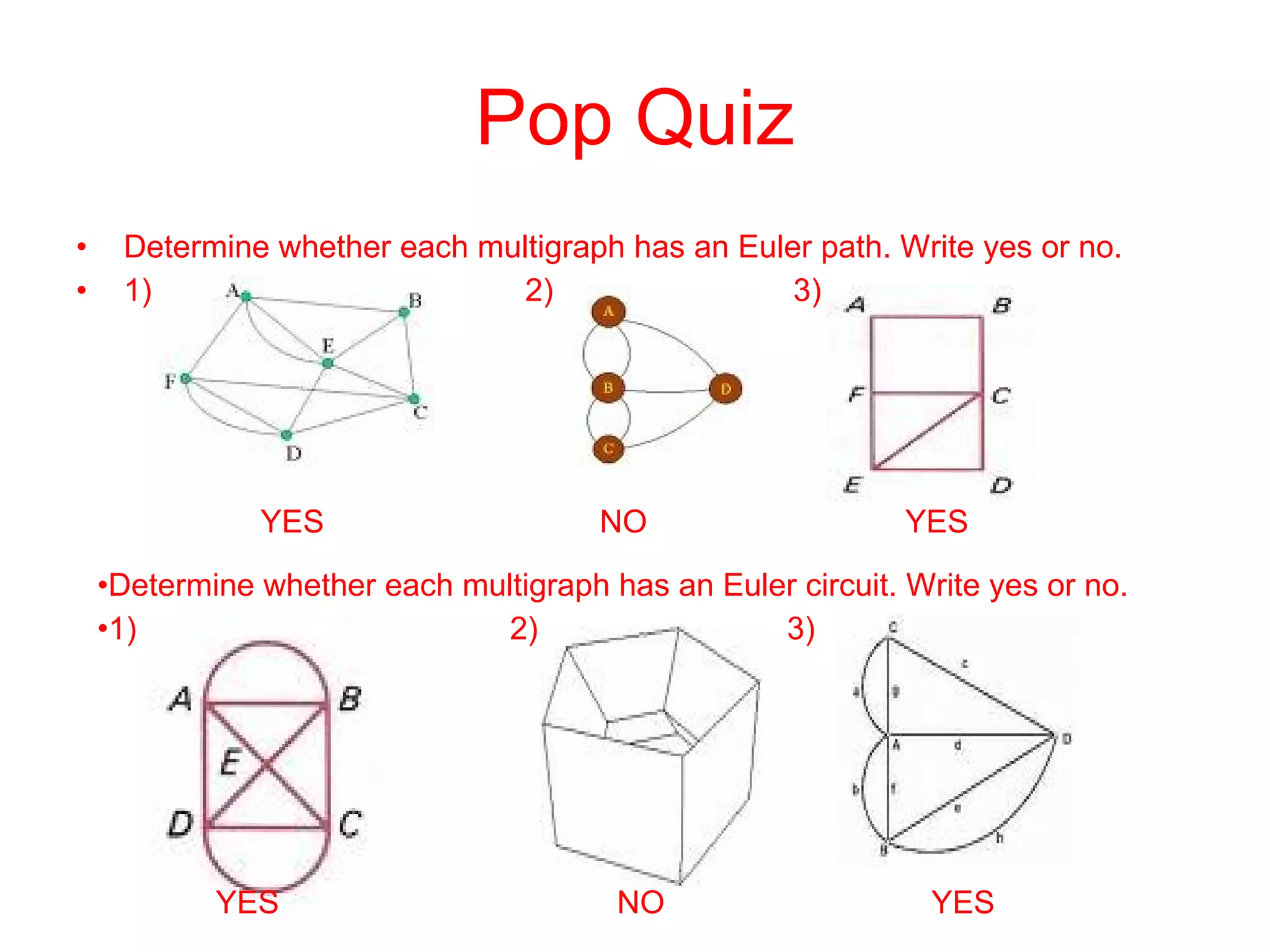 burton_discrete_graphtheory | PPT