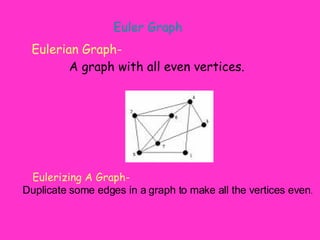 burton_discrete_graphtheory | PPT