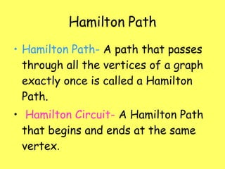 burton_discrete_graphtheory | PPT