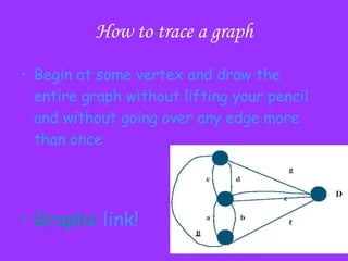 burton_discrete_graphtheory | PPT