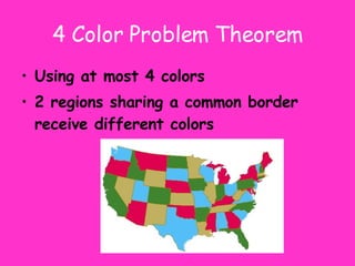 burton_discrete_graphtheory | PPT