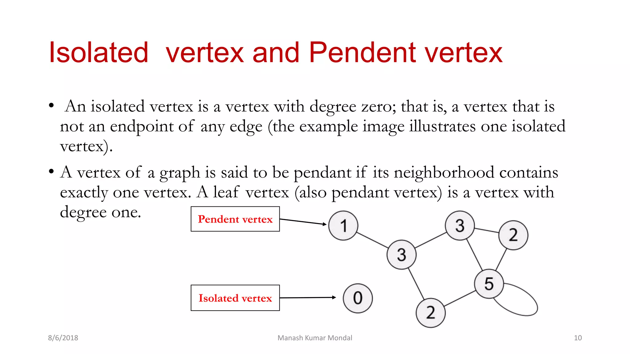 Graph theory | PPT