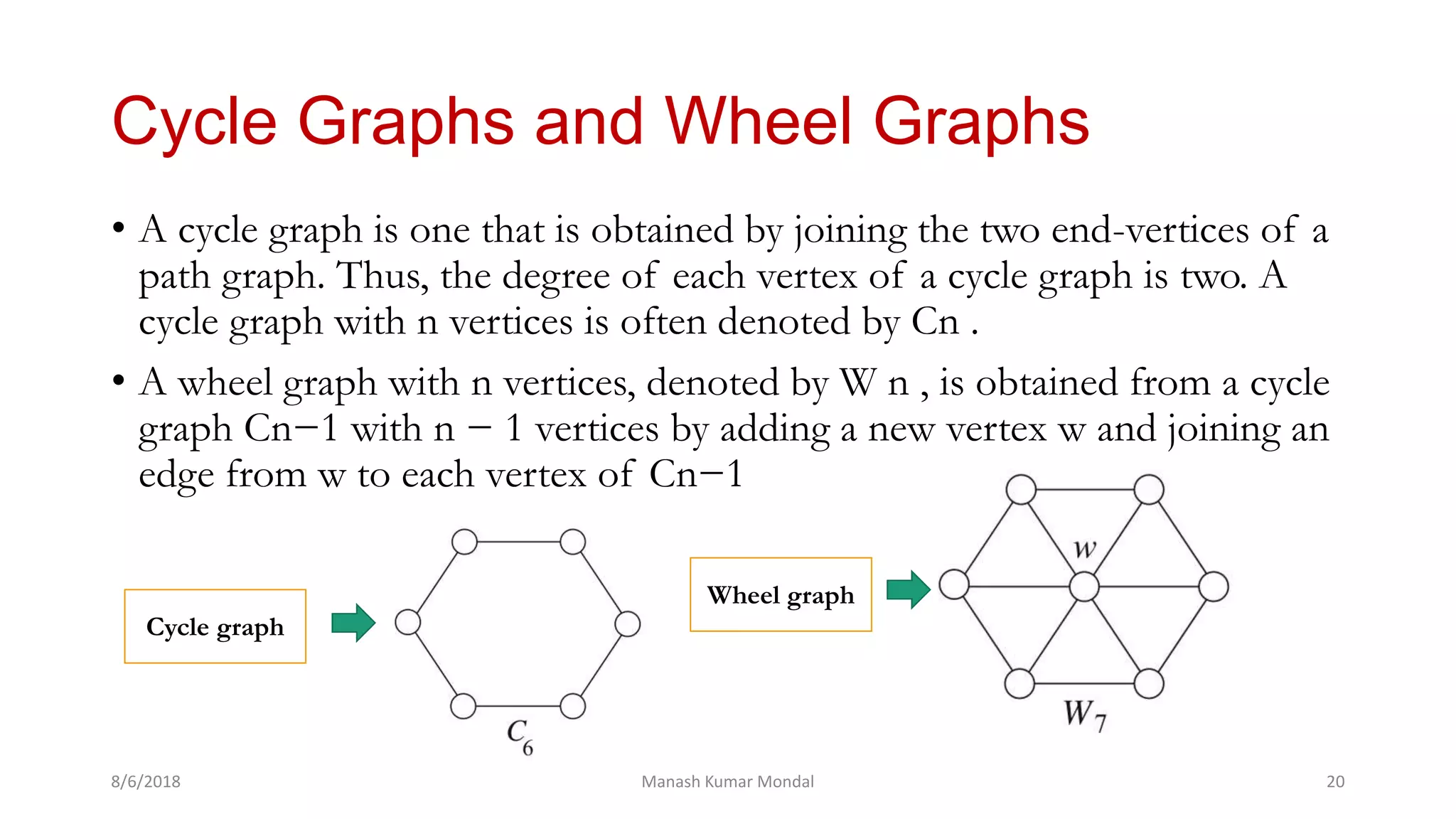 Graph theory | PPT