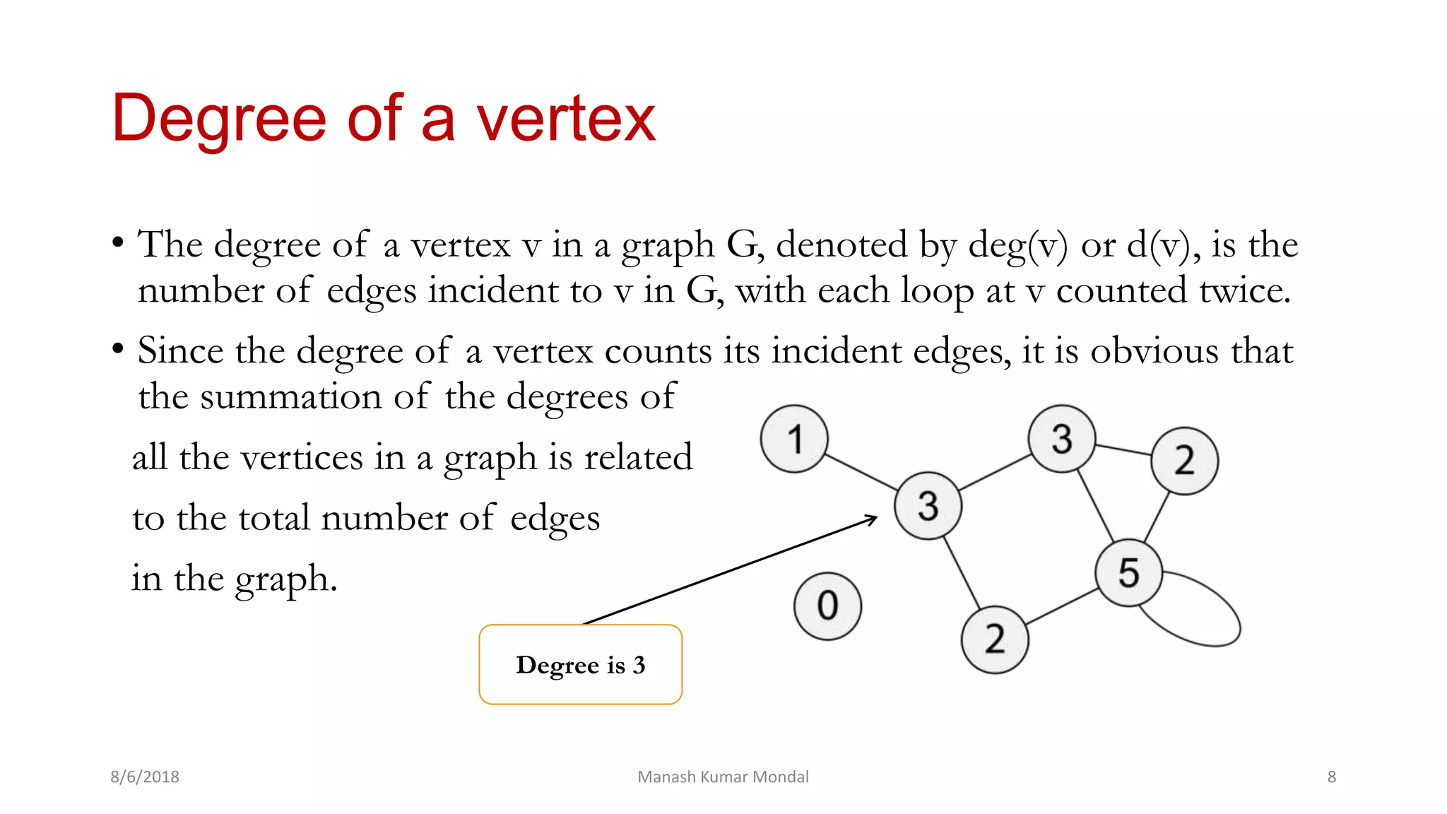 Graph theory | PPT
