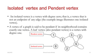 Graph theory | PPT