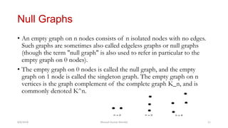 Graph theory | PPT