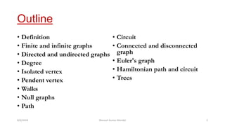 Graph theory | PPT