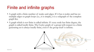 Graph theory | PPT