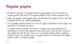 Introduction to Graph Theory | PPTX