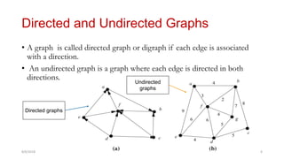 Introduction to Graph Theory | PPTX