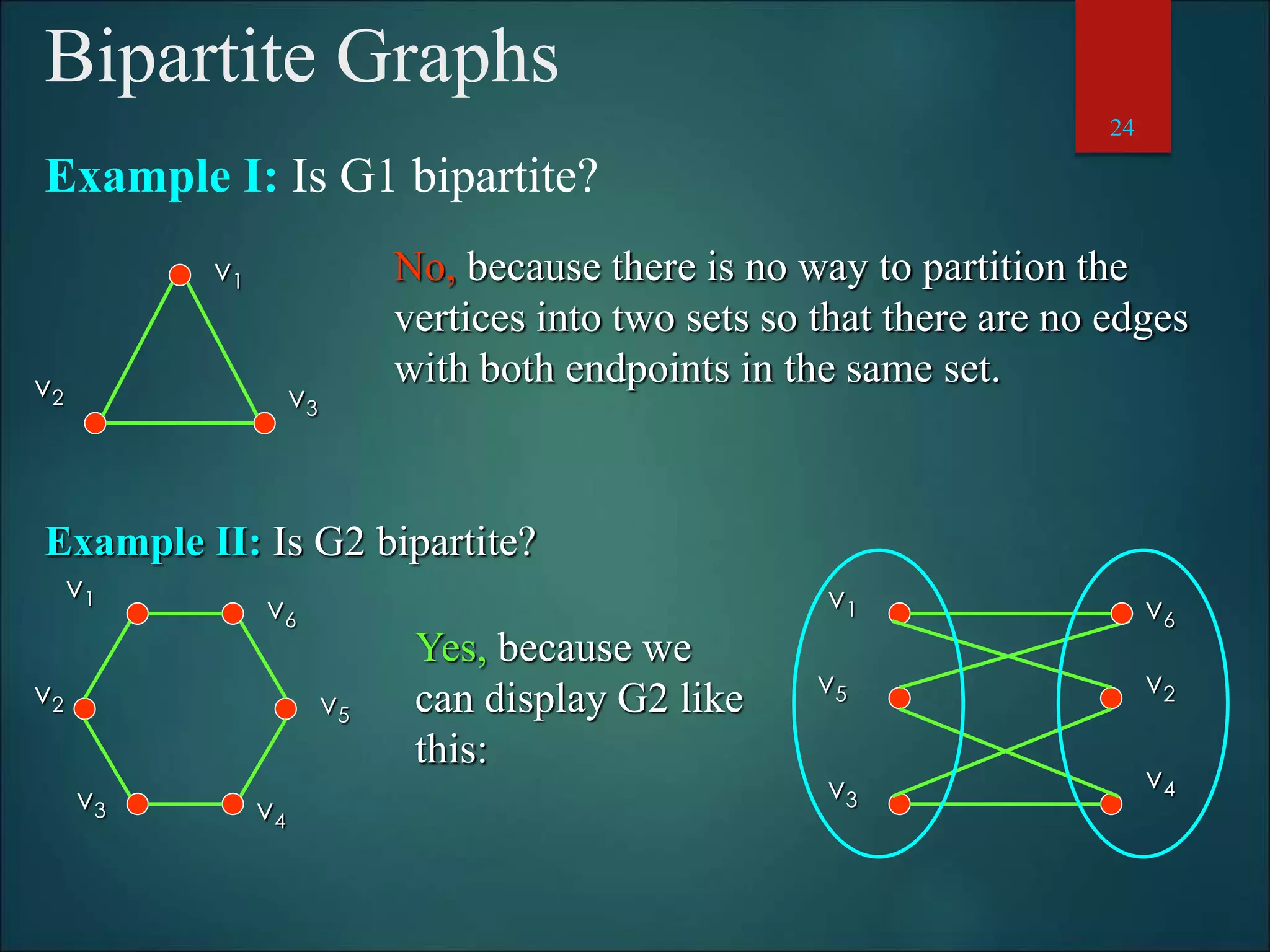 Graph-theory.ppt