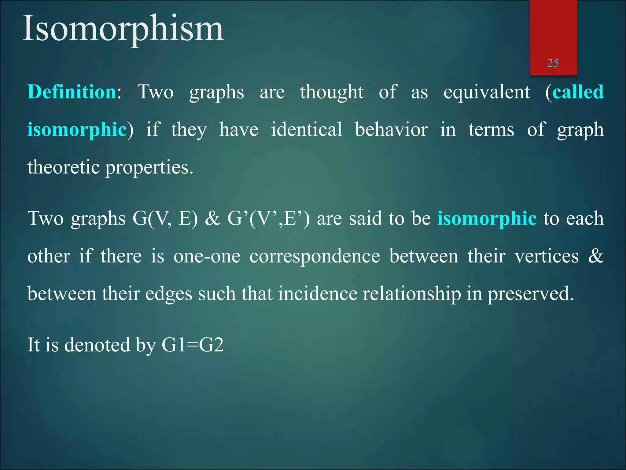 Graph-theory.ppt
