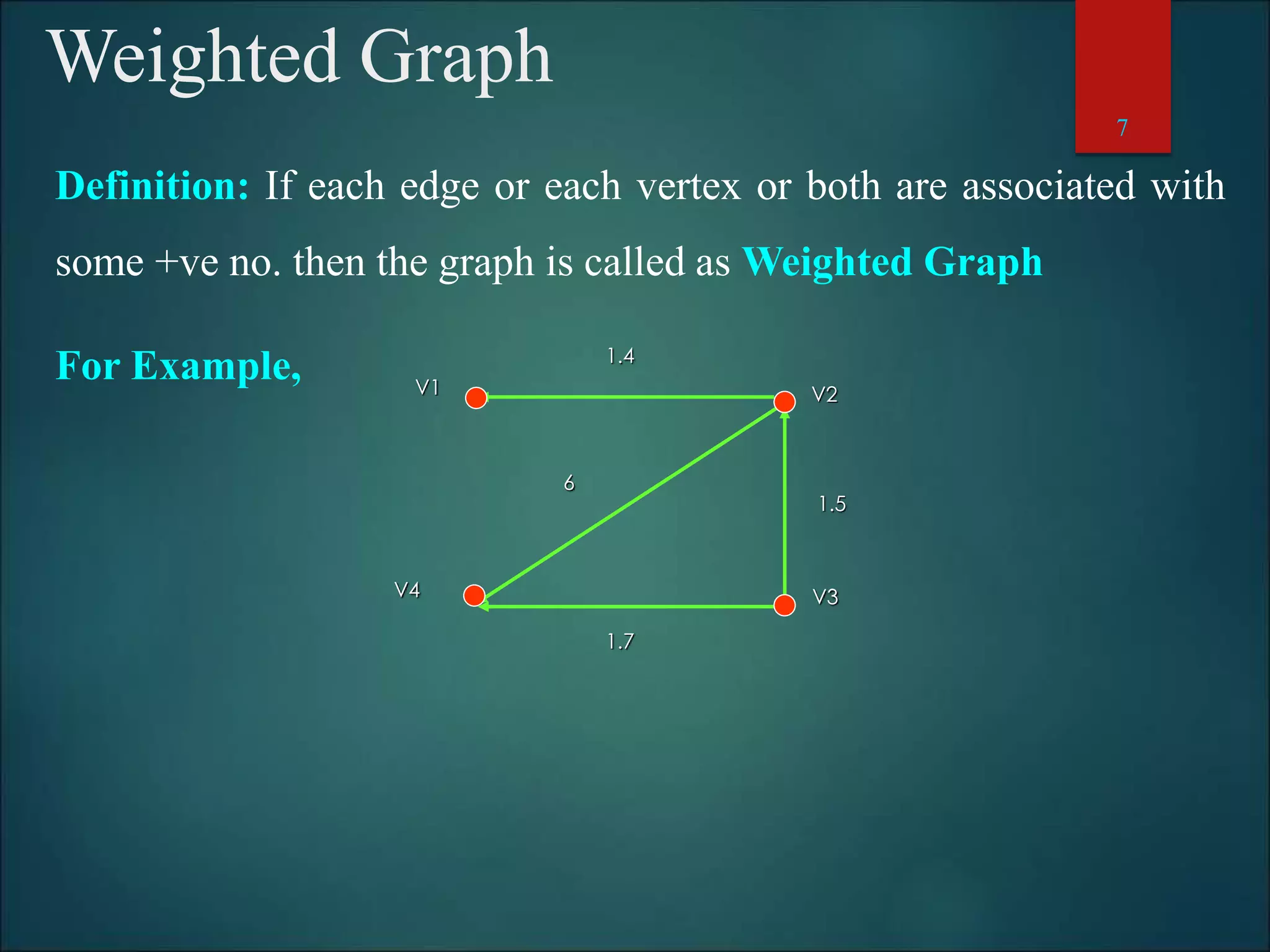Graph-theory.ppt