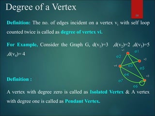 Graph-theory.ppt