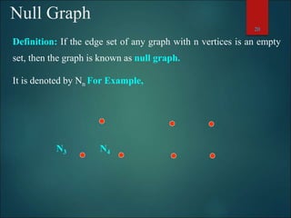 Graph-theory.ppt