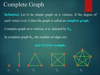 Graph-theory.ppt