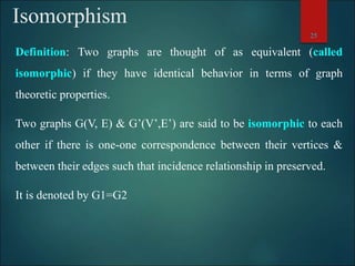 Graph-theory.ppt