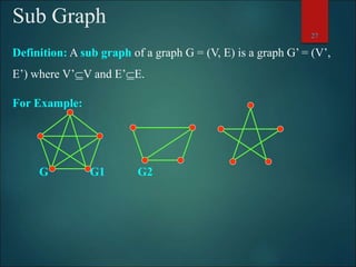 Graph-theory.ppt