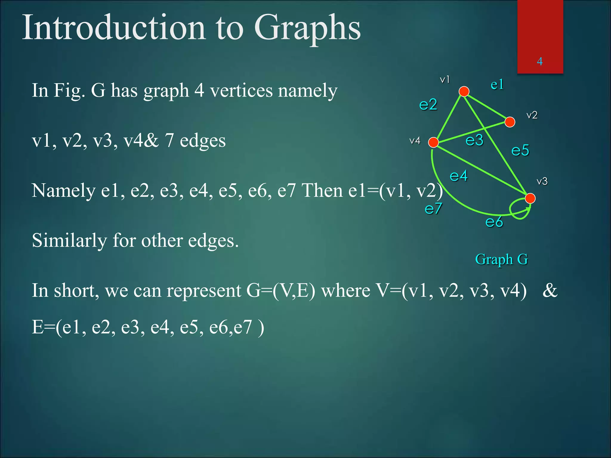 Graph.ppt