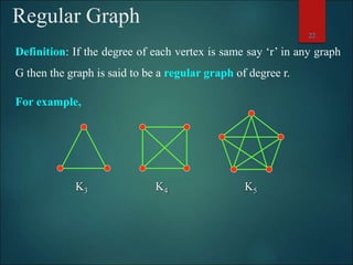 Graph.ppt