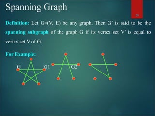 Graph.ppt