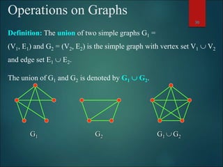 Graph.ppt