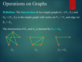 Graph.ppt