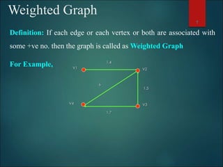 Graph.ppt