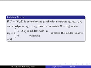 graph-theory-Slides.pdf