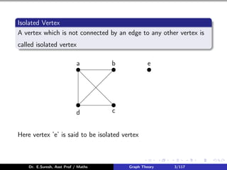 graph-theory-Slides.pdf