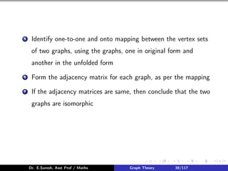 graph-theory-Slides.pdf