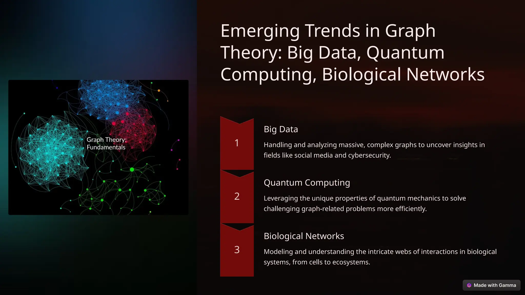 Graph-Theory-The-Foundations-of-Modern-Networks.pptx
