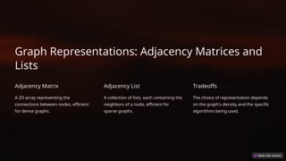 Graph-Theory-The-Foundations-of-Modern-Networks.pptx