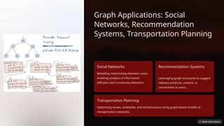 Graph-Theory-The-Foundations-of-Modern-Networks.pptx