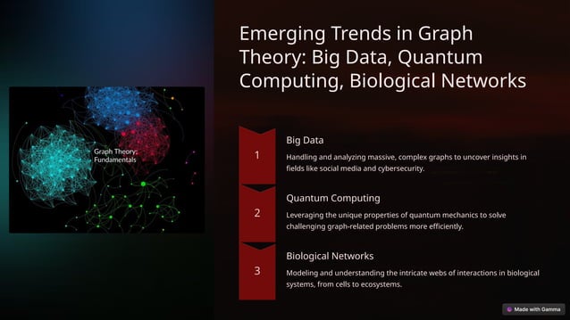 Graph-Theory-The-Foundations-of-Modern-Networks.pptx