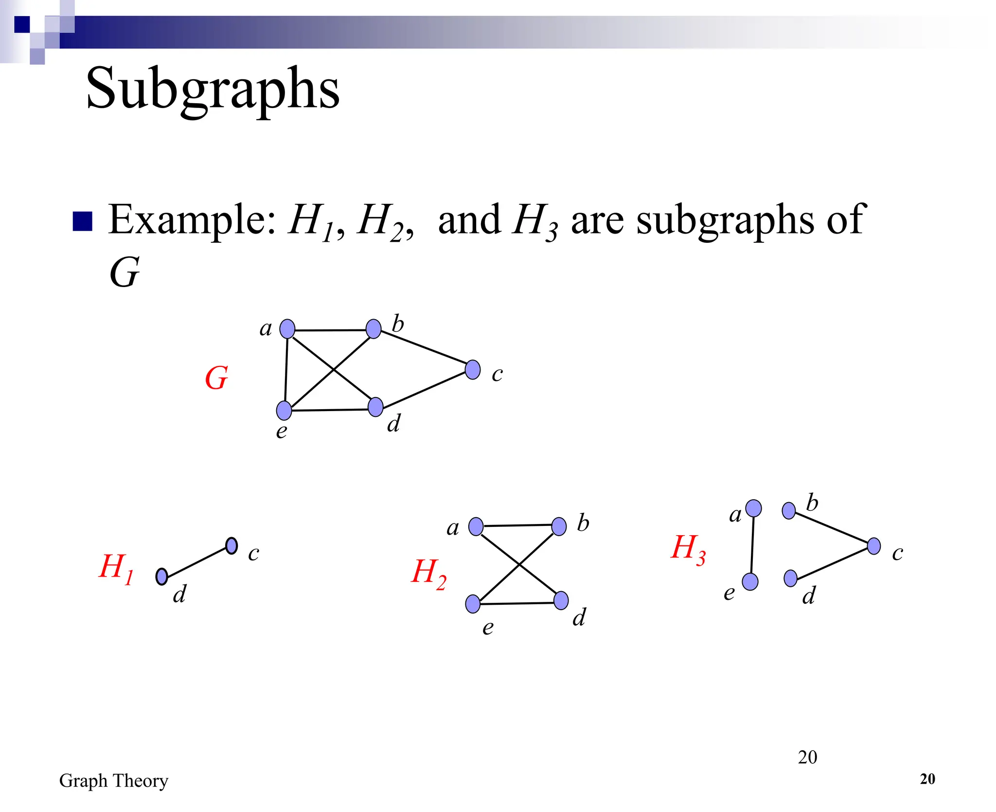 Graph Theory In Applied Mathematics With Example Ppt