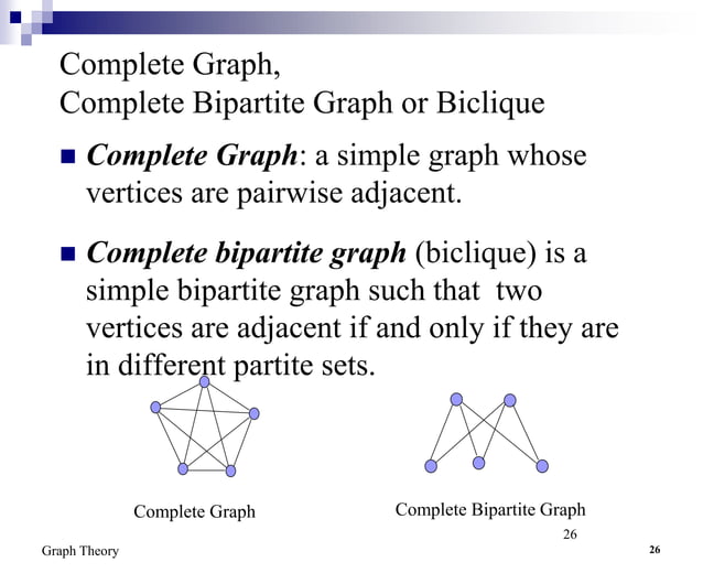 graph theory in applied mathematics with example | PPT