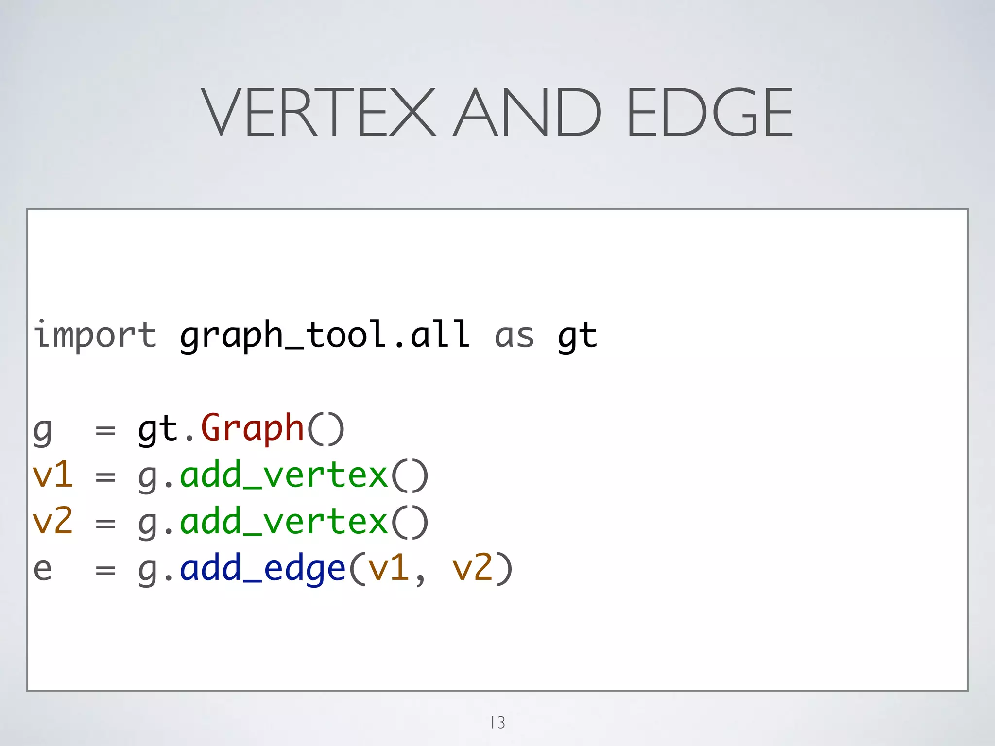 Graph-Tool in Practice | PPT