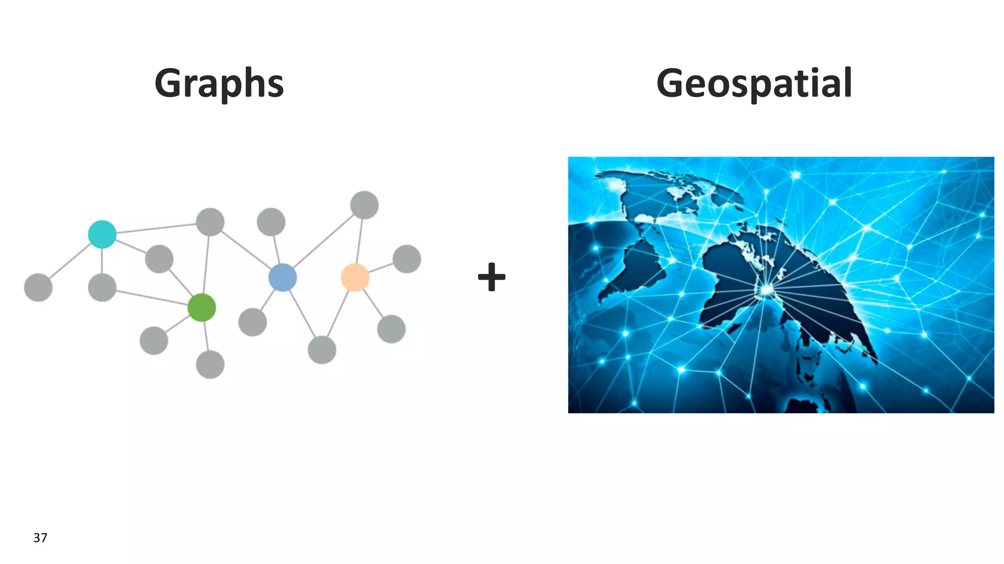 Neo4j Database And Graph Platform Overview Ppt 