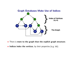 The Graph Traversal Programming Pattern | PPT