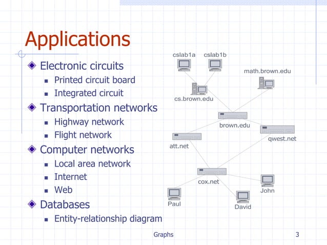 Graph Introduction.ppt