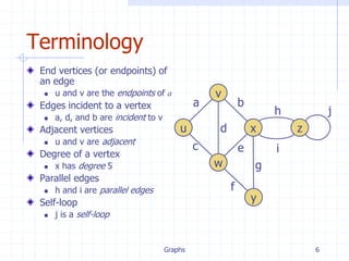 Graph Introduction.ppt