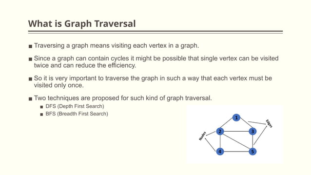 Data Structure and algorithms - Graph1.pptx