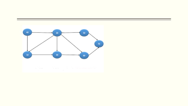 Data Structure And Algorithms Graph1 Pptx