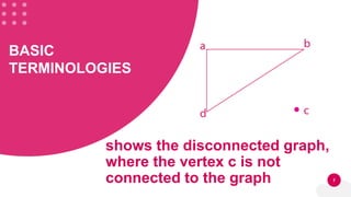 Graph (Data structure) | PPTX | Computing | Technology & Computing