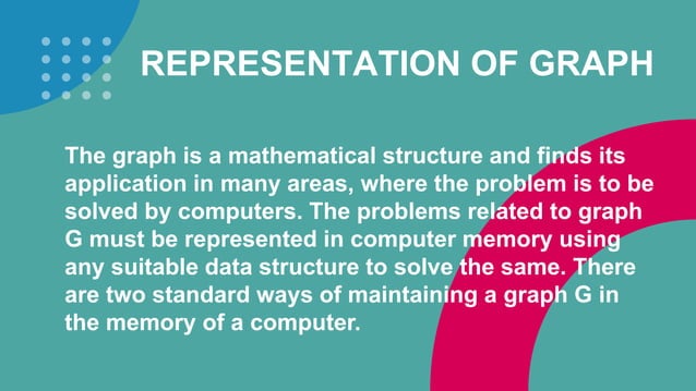 Graph Data Structure Ppt 