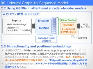 Graph-to-Sequence Learning using Gated Graph Neural Networks. [ACL'18] 論文紹介 | PPT