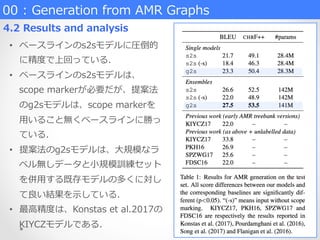 Graph-to-Sequence Learning using Gated Graph Neural Networks. [ACL'18] 論文紹介 | PPT